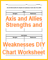 World War II Printable Worksheets | Student Handouts