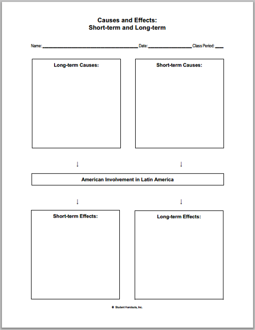 U.S. Involvement in Latin America Causes and Effects Worksheet ...
