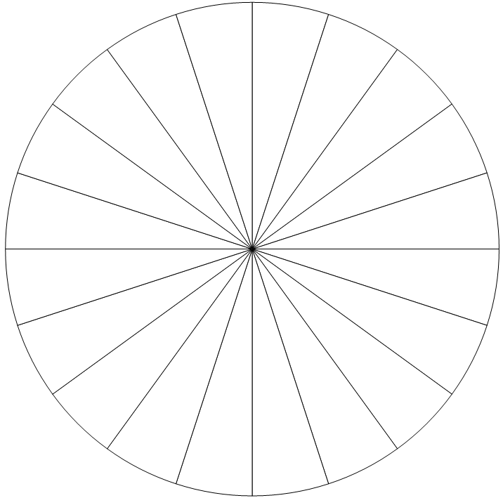 Empty Pie Chart Template