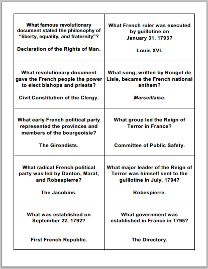 French Revolution Game Cards | Student Handouts