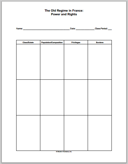 Power and Rights Under the Old Regime in France - Worksheet | Student ...