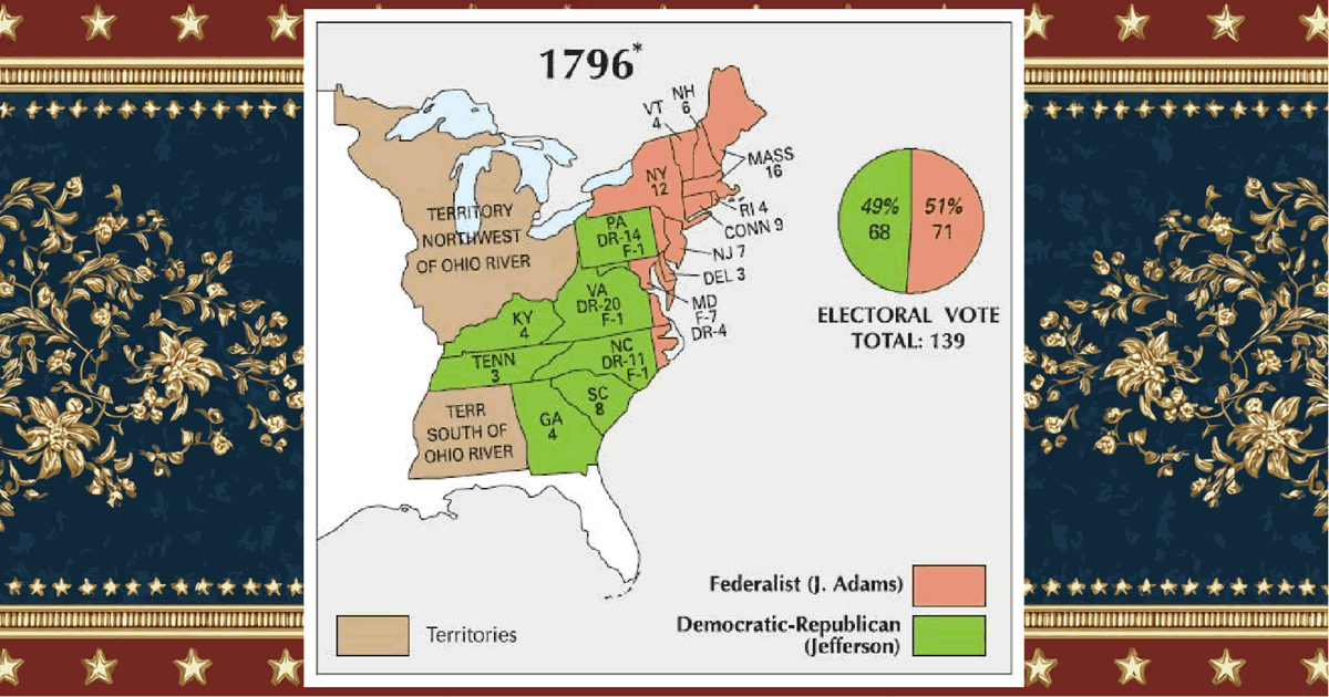 Presidential Election of 1796 Results Map | Student Handouts