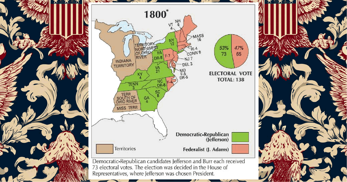 Presidential Election of 1800 Results Map | Student Handouts