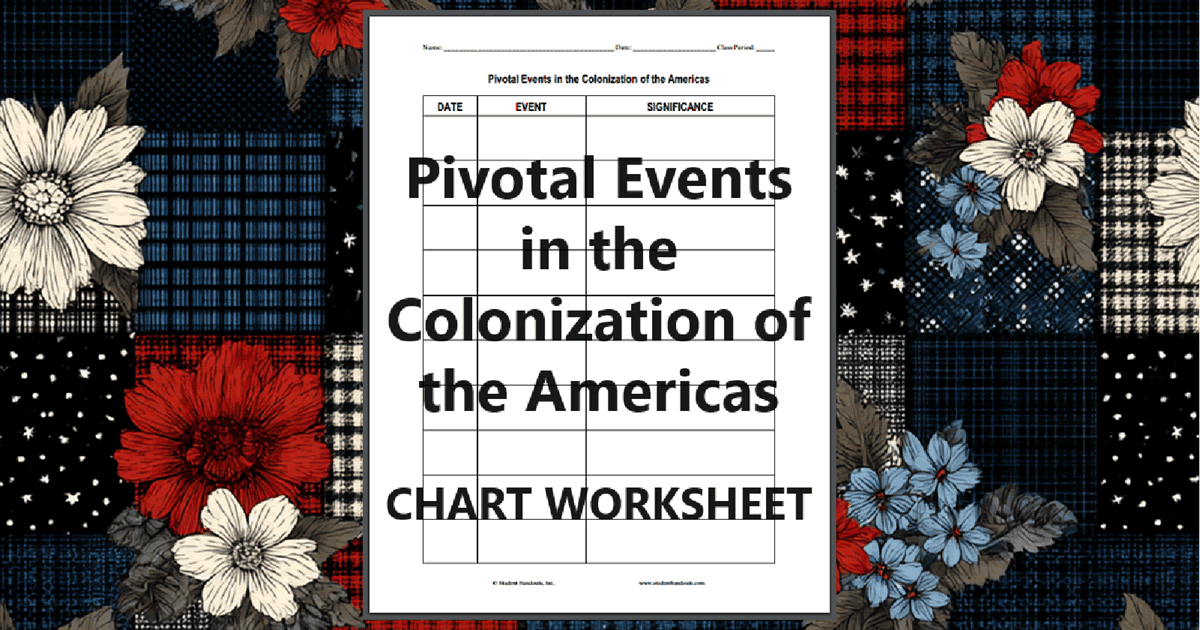Pivotal Events in American Colonization Chart Worksheet | Student Handouts