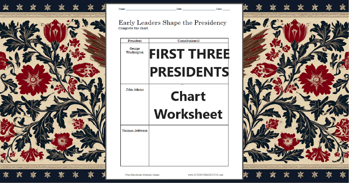 Early Presidents Chart Worksheet | Student Handouts