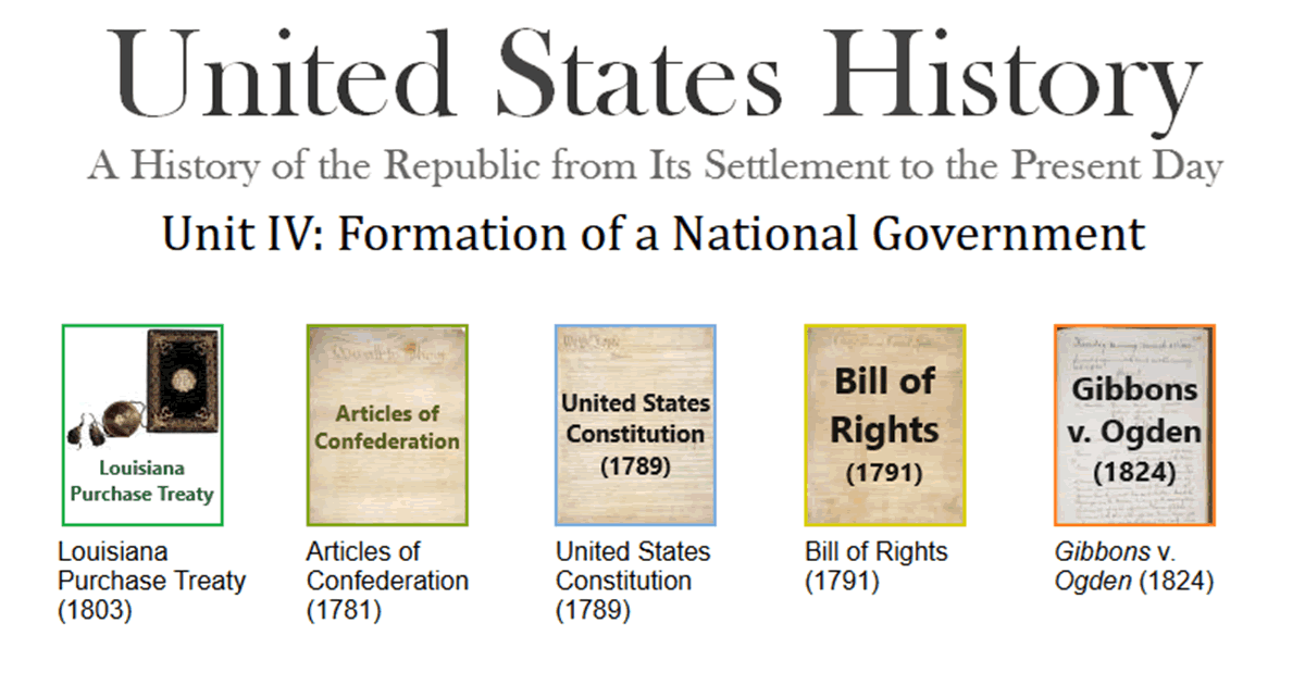 Formation of a National Government Maps and Pictures | Student Handouts