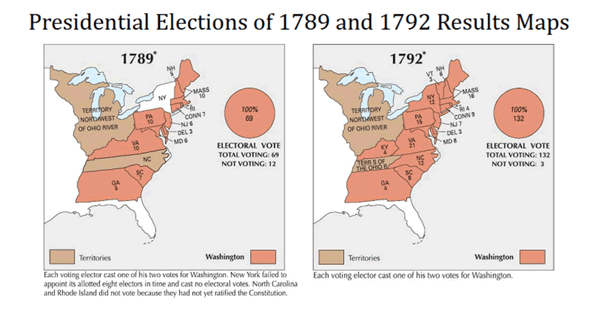 Presidential Elections of 1789 and 1792 Results Maps | Student Handouts