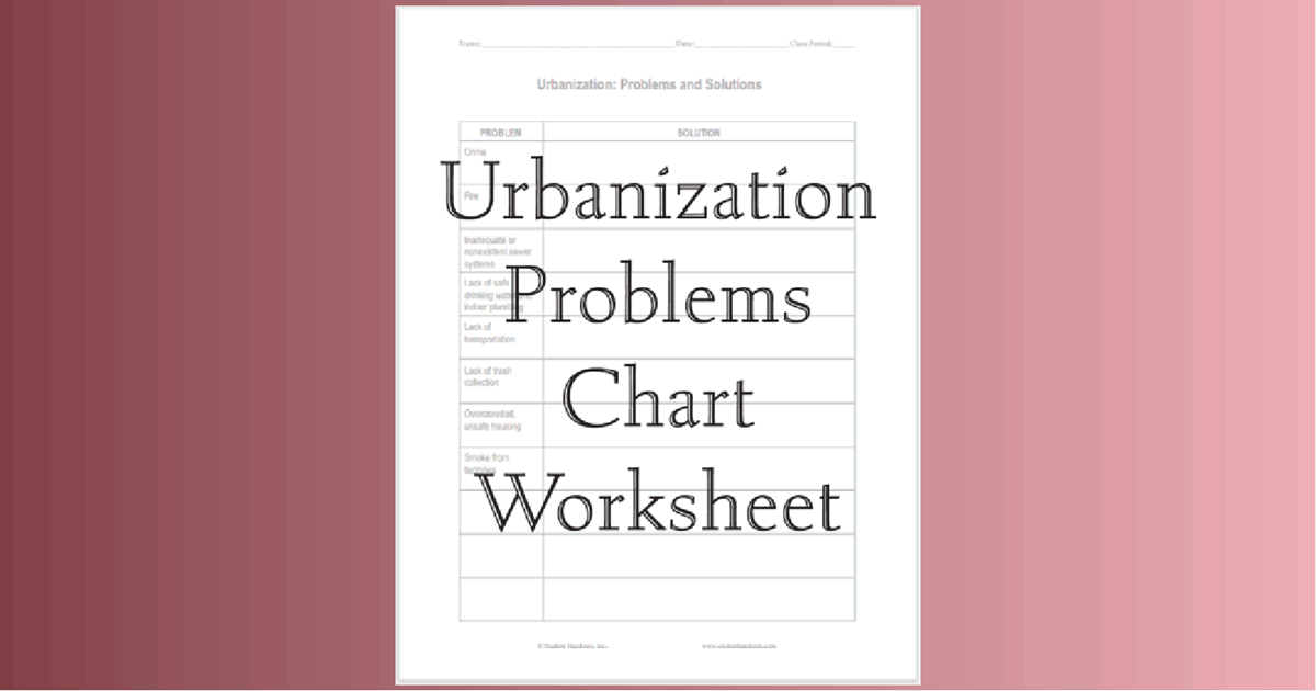 Urbanization Problems Chart Worksheet | Student Handouts