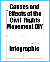 Civil Rights Movement Writing Exercises | Student Handouts