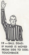 American Football Referee Signals Chart | Student Handouts
