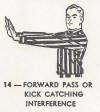 American Football Referee Signals Chart | Student Handouts