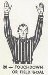 American Football Referee Signals Chart | Student Handouts