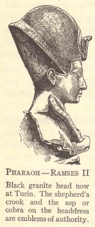 Pharaoh Ramses II of Egypt | Student Handouts