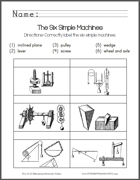 Identify The Six Simple Machines Worksheet Student Handouts Identify The Six Simple Machines Worksheet Student Handouts