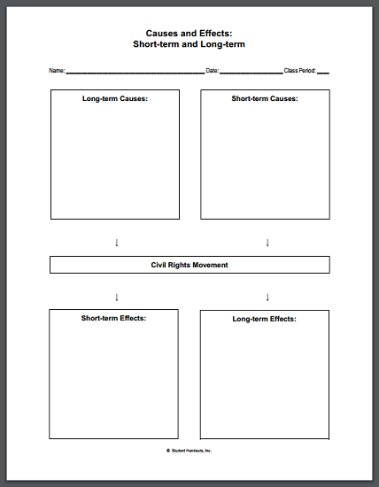 Causes and Effects of the Civil Rights Movement DIY Infographic Sheet