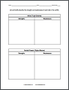 The Great Depression Worksheets | Student Handouts