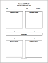 The U.S. in World War II Printable Worksheets