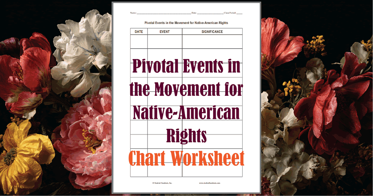 Pivotal Events in the Movement for Native-American Rights Blank Chart ...