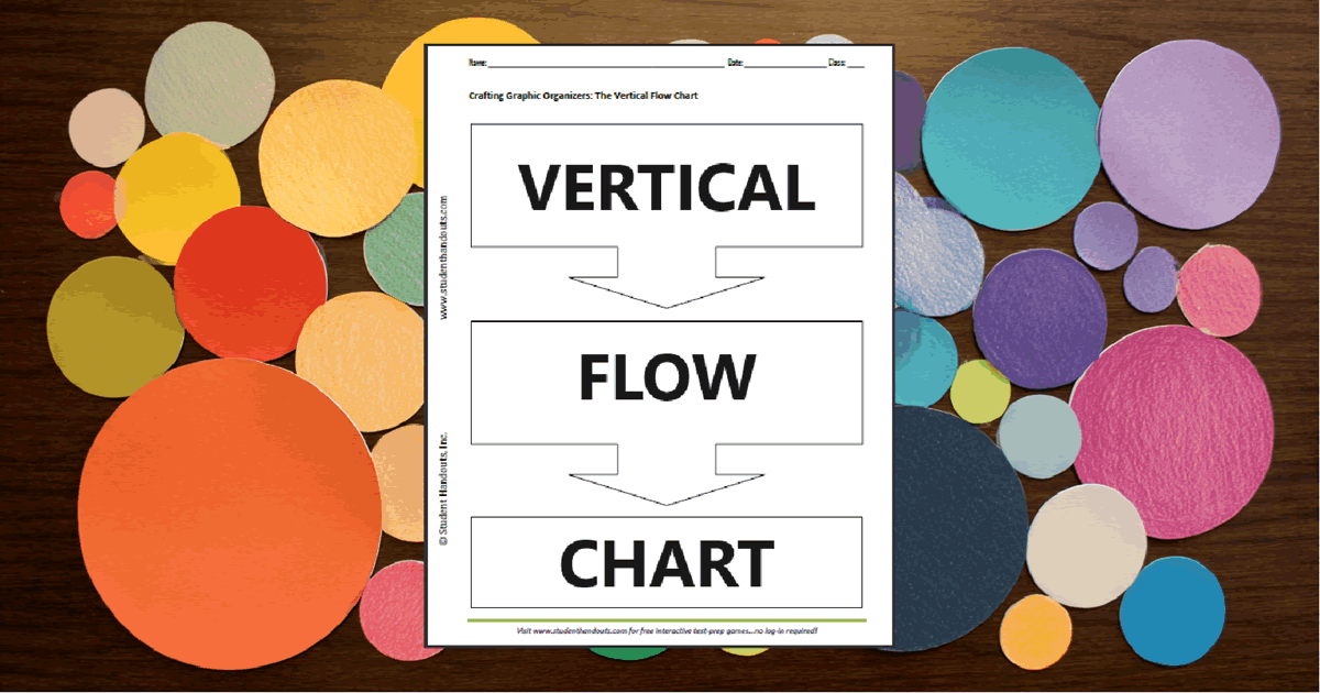 Vertical Flow Chart PDF Worksheet | Student Handouts